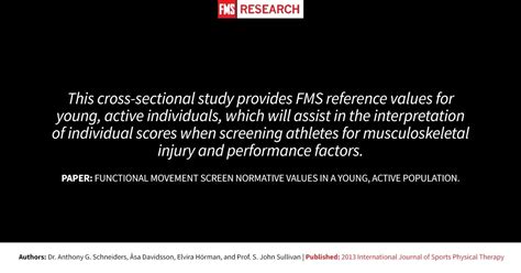 Functional Movement Screen Normative Values In A Young Active Population This Cross Sectional