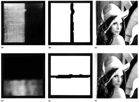 Texture Boundary Detection Using Energy Measures The Original Image