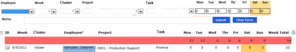 List How To Customize The Xsltlistviewwebpart Sharepoint Stack