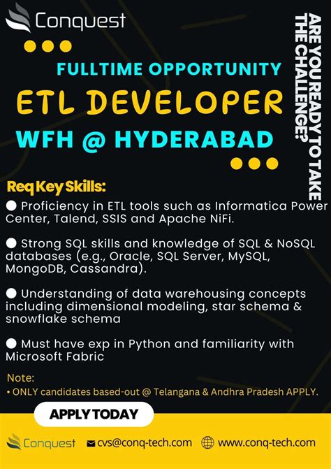 Abdul Wasay On Linkedin Fulltimeremoteopportunity Etldeveloper