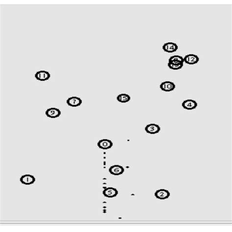 sample of packet drop node download scientific diagram