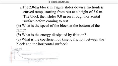Solved The 20 Kg Block In Figure Slides Down A Frictionless