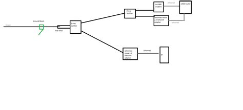 Dropping Connection And Packet Loss Rhomenetworking