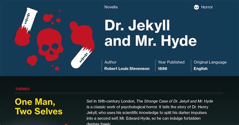 Dr Jekyll And Mr Hyde Chapter 5 Summary Course Hero