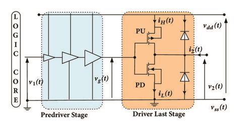 Three Port Drivers Circuit And Its Relevant Electric Variables Download Scientific Diagram