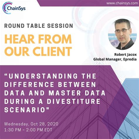 Sanjay Desai On Linkedin Sap Divestiture Asug Dataquality