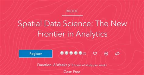 Esri On Linkedin Spatial Data Science The New Frontier In Analytics