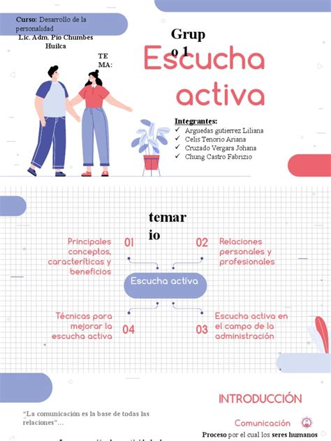 Escucha Empática Grupo 1 Pdf Empatía Comunicación