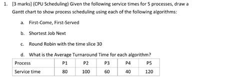 solved q1 [3 ﻿marks] cpu scheduling ﻿given the following