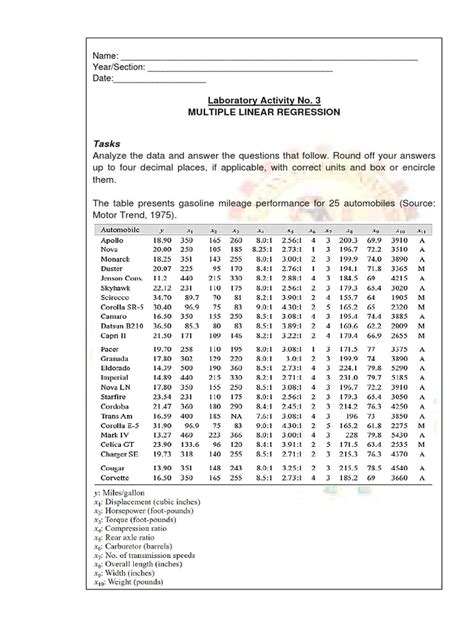 Laboratory Activity 3 Pdf