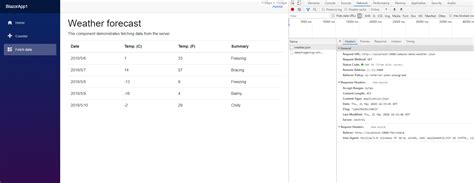Blazor 修仙之旅 初尝 晓晨Master 博客园