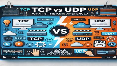 Tcp Vs Udp Understanding The Difference Youtube