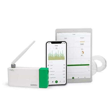 Square D Wiser Energy Smart Home Monitor Solar Edition Wiserempvz The Home Depot