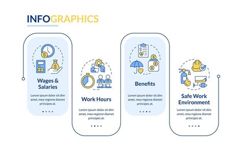 Employee Workflow Regulation Rectangle Infographic Template Data Visualization With 4 Steps