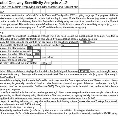 Screenshot Of The Generic Excel User Interface Download Scientific