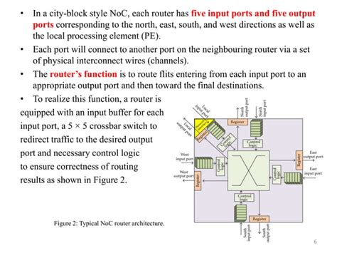 Ppt Seminar Noc PPT Free Download
