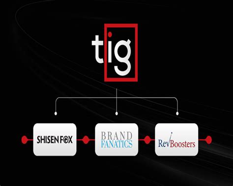 TIG Digital Makes A Fresh Commitment Of US 10 Million To Scale Venture Studio