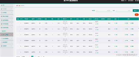 Javaphpnodejspython基于mvc酒店管理系统【2024年毕设】 Csdn博客
