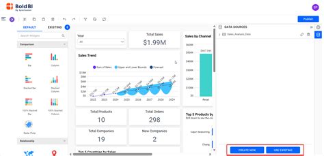 Bold BI Sandbox Getting Started Bold BI Documentation