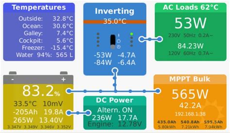 Help Connecting Rec Bms To Raspberry Venus Os With Rs485 Cable Victronenergy