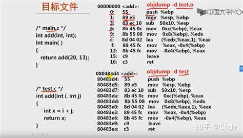 让你轻松掌握linux文本编辑命令！ linux命令大全 手册