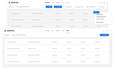 Cloud Analytics Platform And Software Sisense