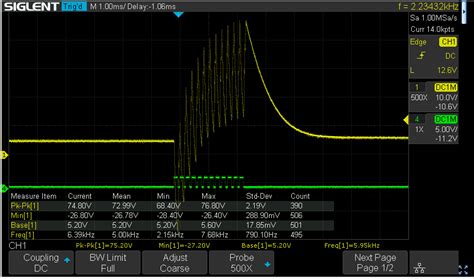 Esp32 Complex Wavefo The Legacy Of Stanley A Meyer