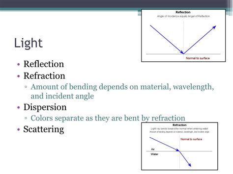 PPT Atmospheric Optics PowerPoint Presentation Free Download ID 2128775