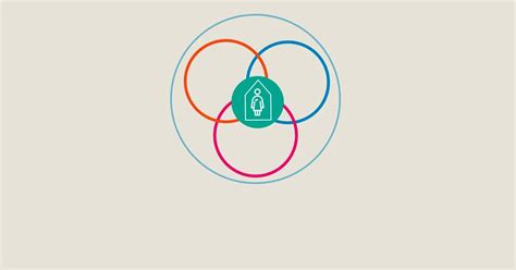 Reflow Stockholm Royal Seaports Eco Cycle Model Stockholm Royal