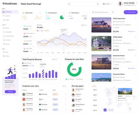 Real Estate Management Dashboard Behance