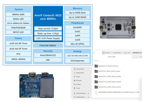 Gigadevice Gd32c231 Entry Level Arm Cortex M23 Mcu Ships With 12kb Ecc