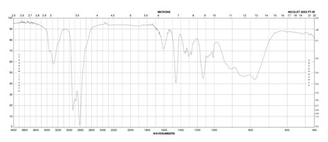 Pentaethylenehexamine4067 16 7ir