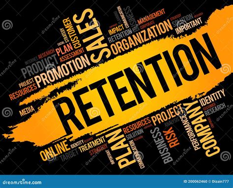Retention Word Cloud Stock Illustration Illustration Of Distribution