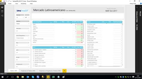 Solved Rankx Measure Microsoft Fabric Community