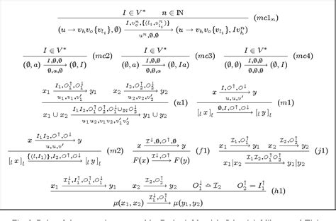 Figure 3 From An Overview On Operational Semantics In Membrane Computing Semantic Scholar