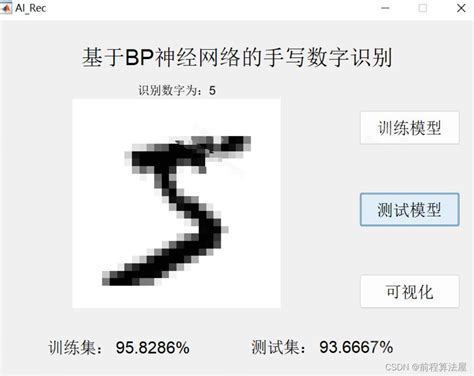 图像识别算法 Matlab基于主成分分析和bp神经网络pca Bp的手写数字识别pcabp神经网络实现人脸识别 Csdn博客
