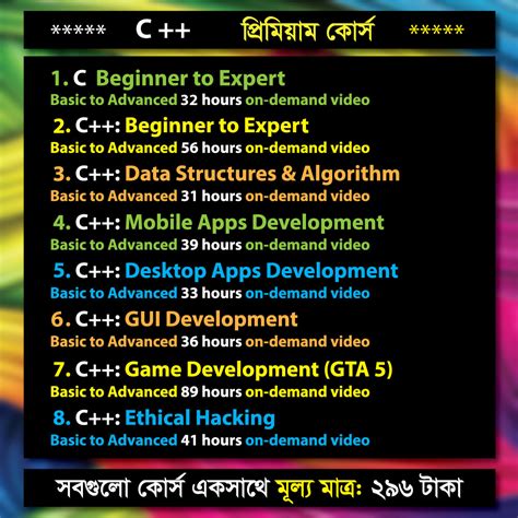 C Programming Language Course In Bangladesh