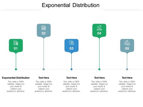 Exponential Distribution Ppt Powerpoint Presentation Show Background Cpb Presentation Graphics