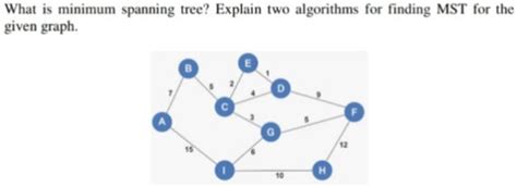 what is minimum spanning tree explain two algorithms for finding mst