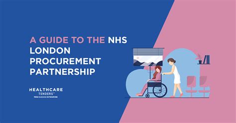 What Is The Nhs London Procurement Partnership