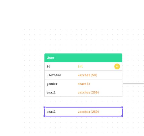 I Don T Understand I Saw Instance Example In Figma How To Create An
