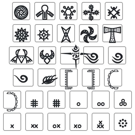 Totem Symbols - 𖣐