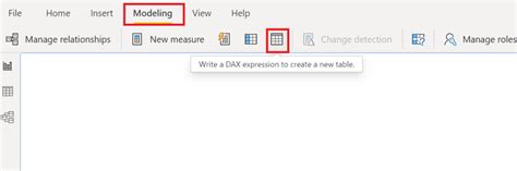 Values Function Dax Sql Bi Tutorials