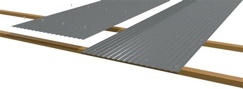 Durable Mini Rib Metal Roofing In Queensland