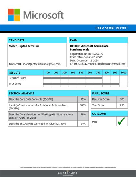 Dp900 Microsoft Azure Data Fundamentals Pdf Microsoft