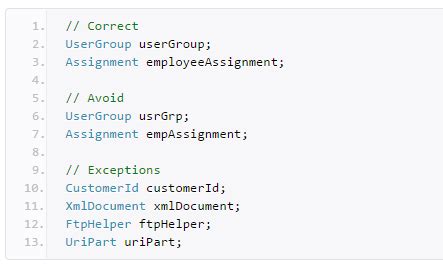 Ctrader C Coding Standards Clickalgo