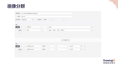 常见的7种数据分析手段 人人都是产品经理