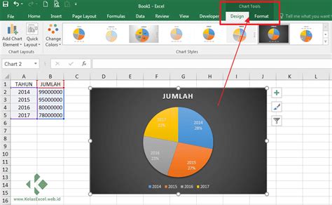 Bagian Bagian Microsoft Excel Beserta Fungsinya User Interface Excel