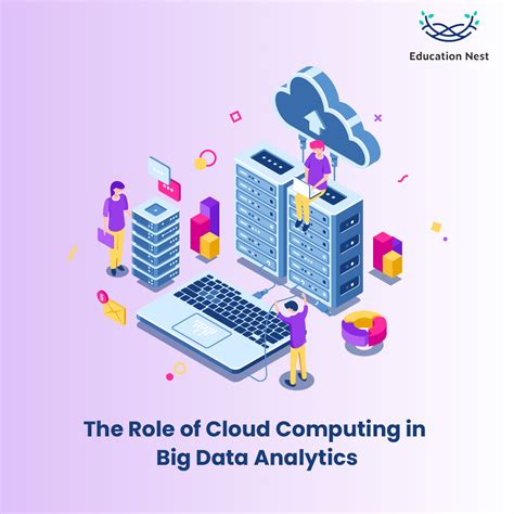 The Role Of Cloud Computing In Big Data Analytics Education Nest