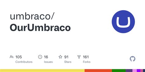 ourumbraco mediadashboardvideos at main · umbraco ourumbraco · github